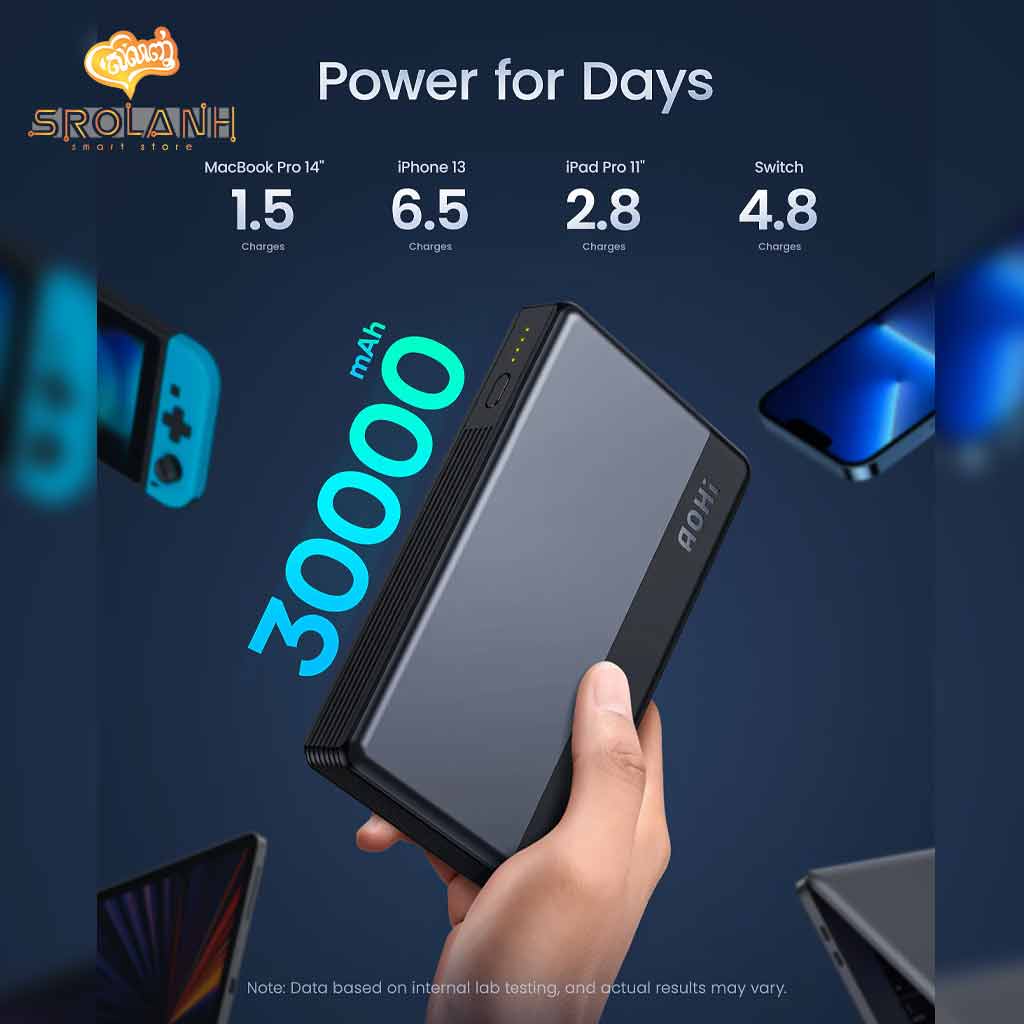 AOHi PD 100W 30000mAh PowerBank | SROLANH
